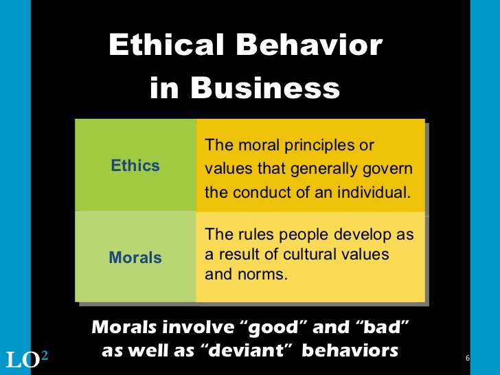 Ethical Behavior in Marketing: What Are Marketing Ethics? - Yaaka ...