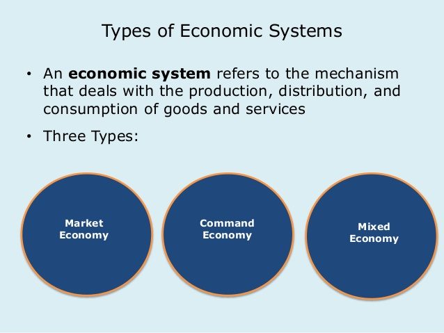 Economic Theory: Economic Systems - Yaaka Digital Network