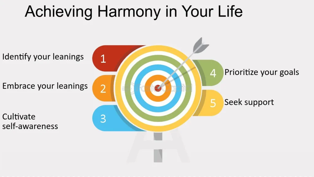 Harmonizing Inner Energy with External Achievements - Yaaka Digital Network